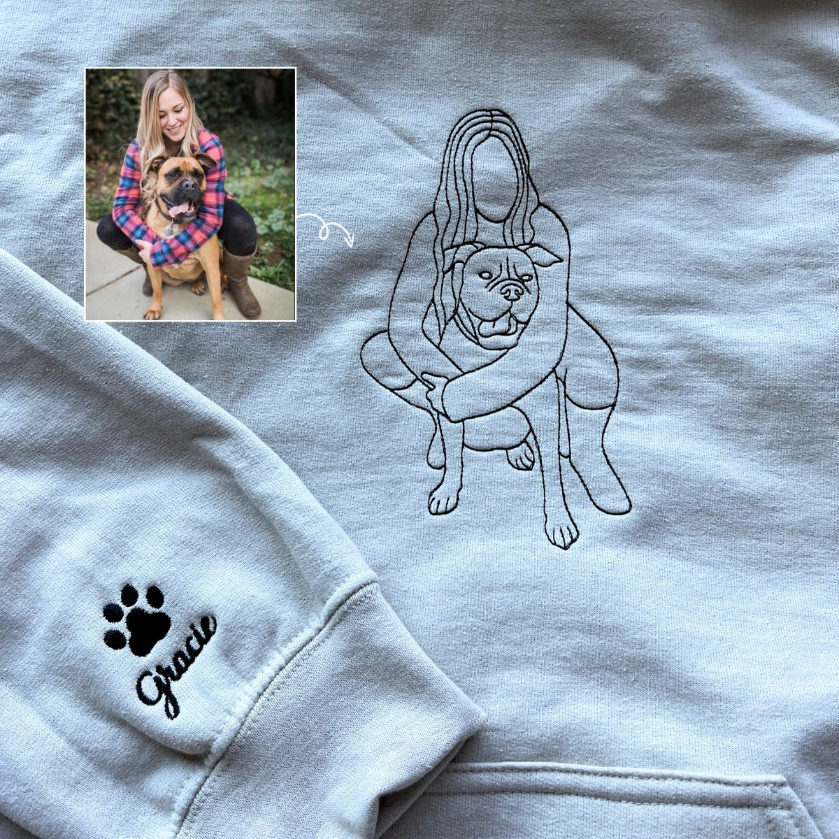Custom Dog Mom Sweatshirt Embroidered Pet Face Name Portraits Photo on ...
